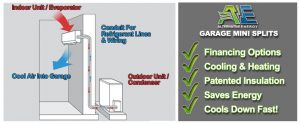 Garage Air Conditioner Phoenix | Ductless Mini Split AC Installation